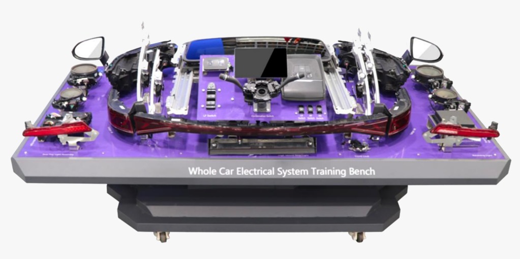 Complete EV System Training – Esnet Academy